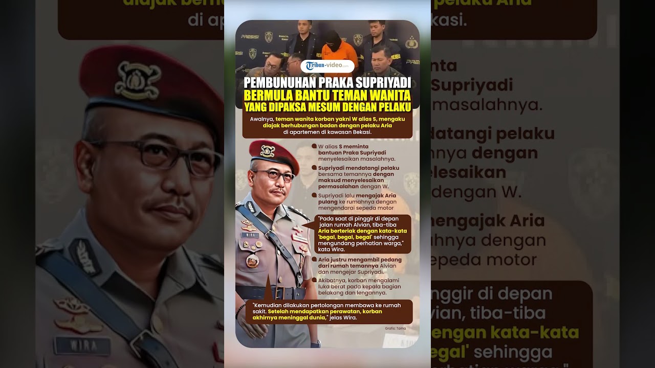 Kronologi Pembunuhan Praka Supriyadi di Bekasi, Bermula Bantu Teman ...