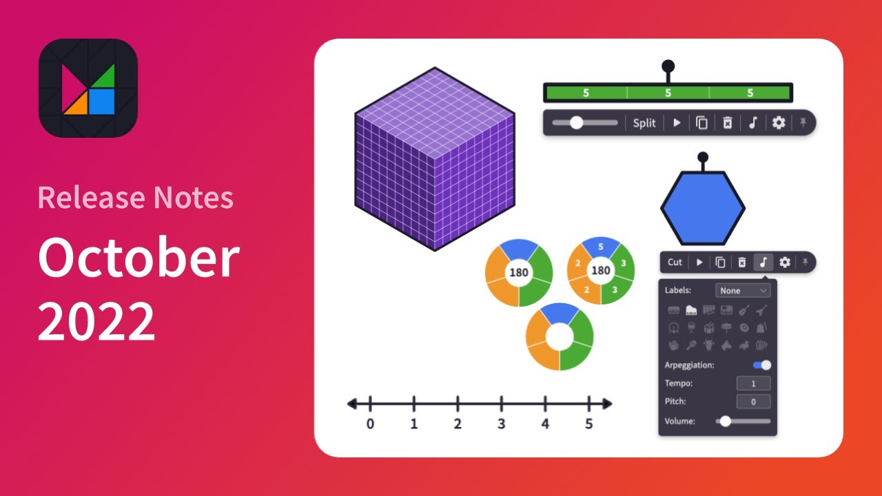 September and October 2022 Updates