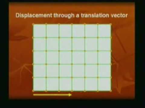 Introduction to Crystal Structure(Part-1)