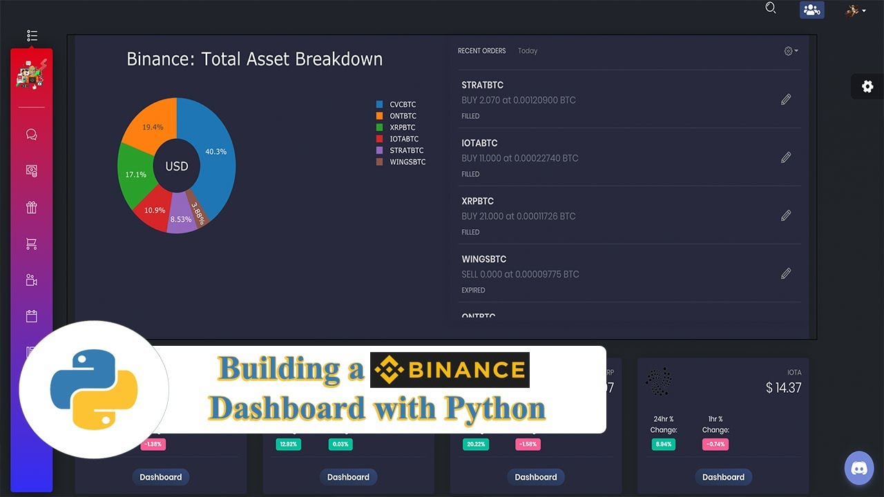 Breaking Down Binance Account Data - Python Tutorial