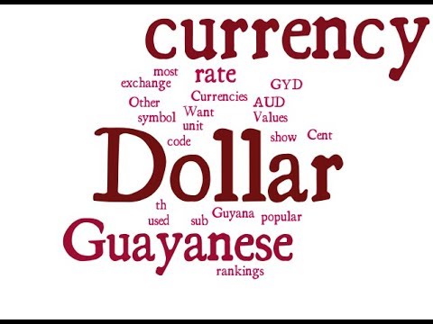 Guayanese Currency - Dollar