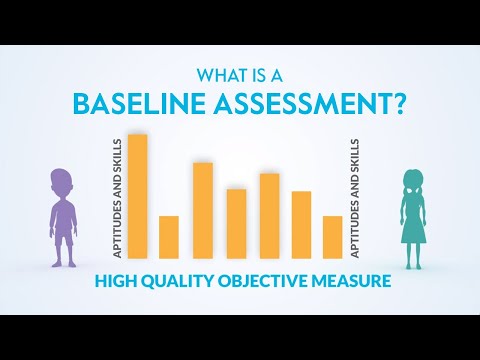 What is a Baseline Assessment?
