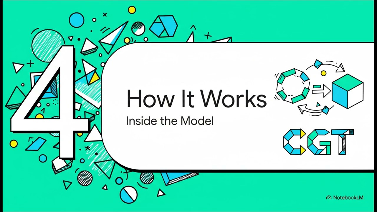 The entire industry got the embeddings wrong. Hyperbolic geometry didn't