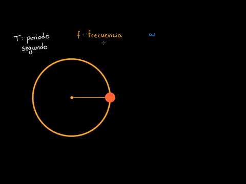 La relación del periodo y la frecuencia con la velocidad angular (video ...