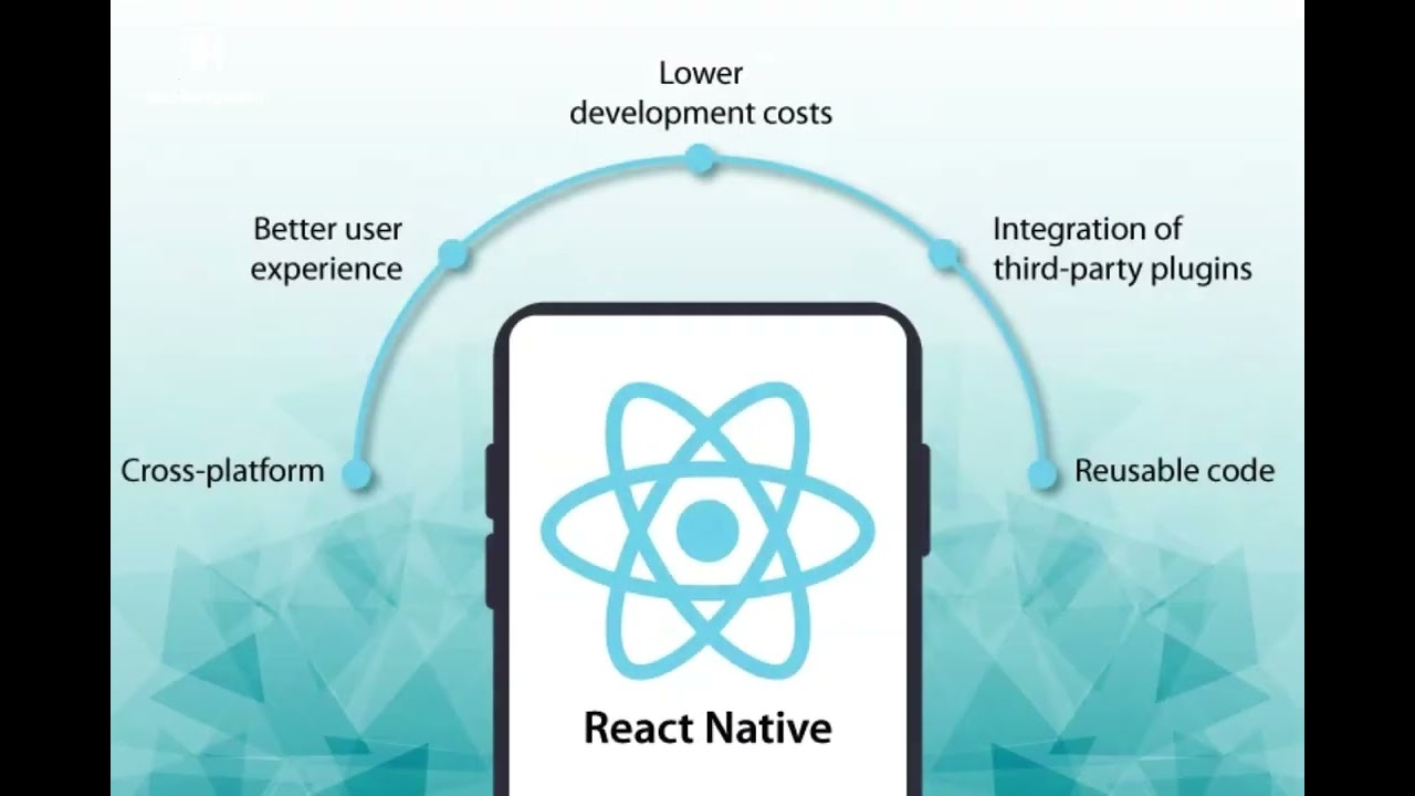 Why You Should Choose React Native?| Apptechies LLC