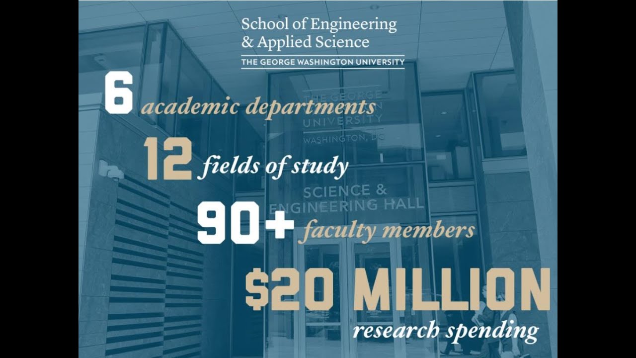Master's/PhD in Engineering at The George Washington University