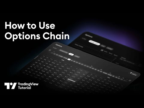 The Options Chain on TradingView: Tutorial