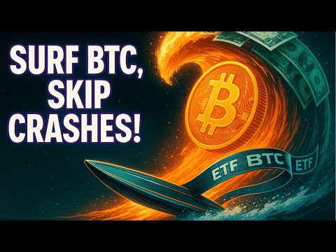 BITC - THE BEST BITCOIN STRATEGY?