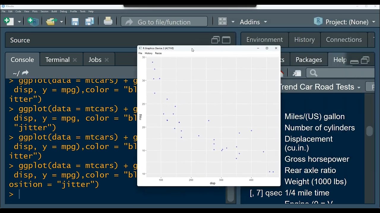 ggplot2 package in r | ggplot scatter plot with geom_point