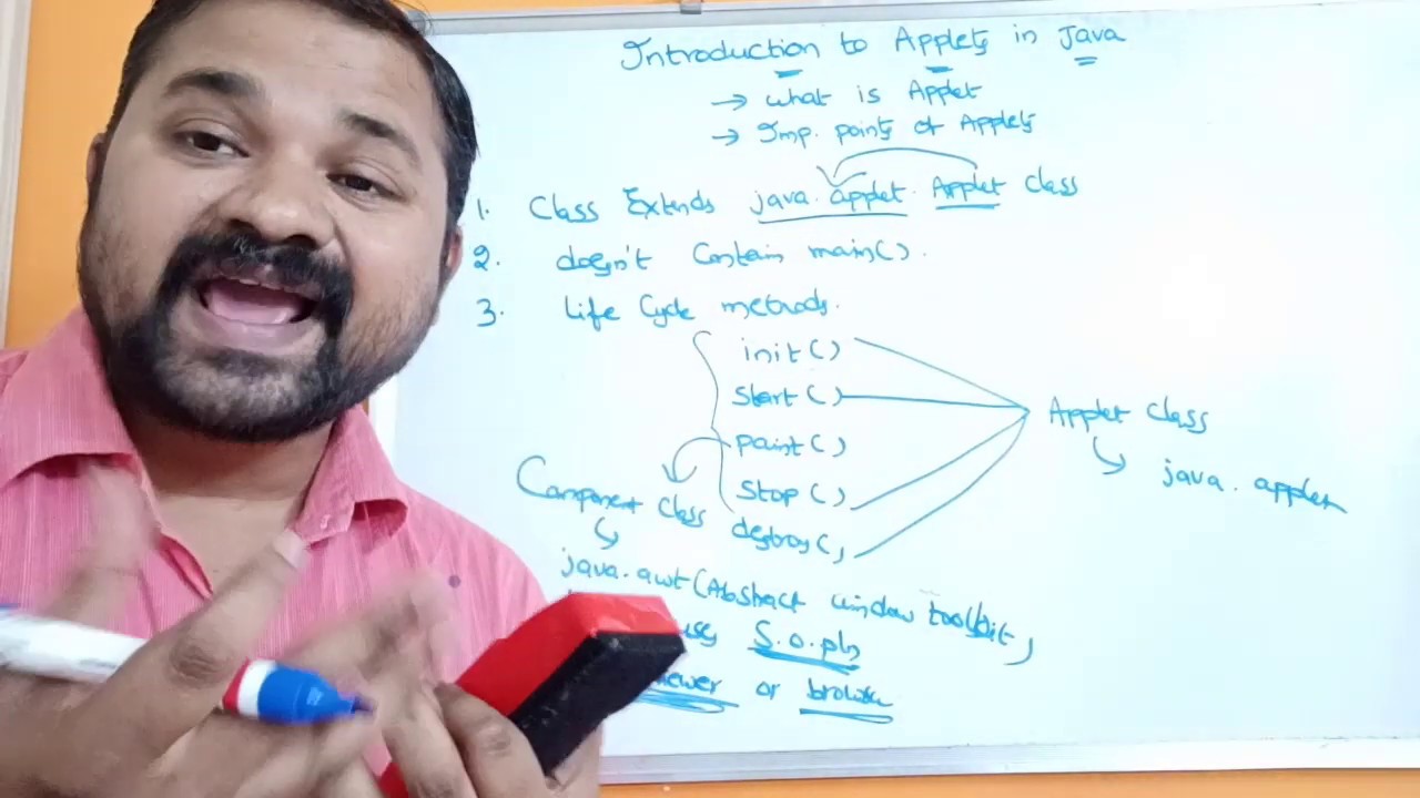 Introduction to Applets in java || What is Applet In Java