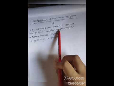 Cell signalling part -1 ( types of ligand and receptor molecules)