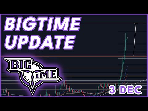 BULLISH BIGTIME UPDATE!🚨 (BigTime Crypto Price Prediction & News)