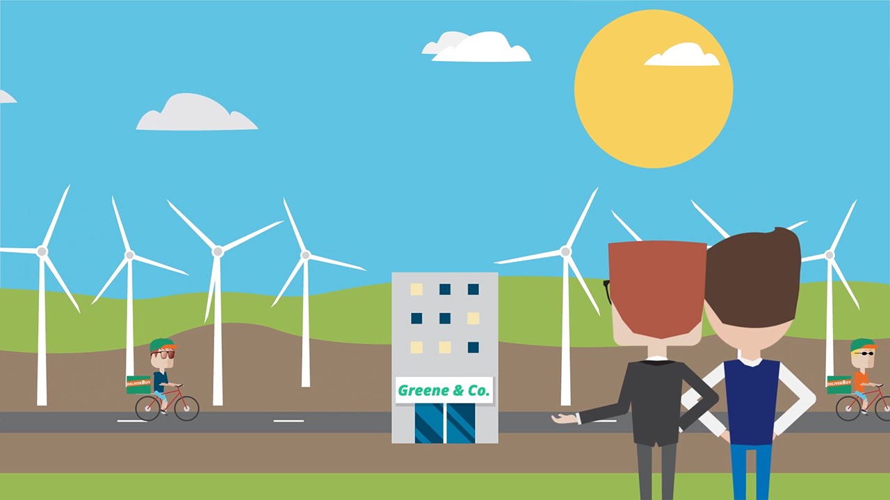 SRI: CO2-Fußabdruck