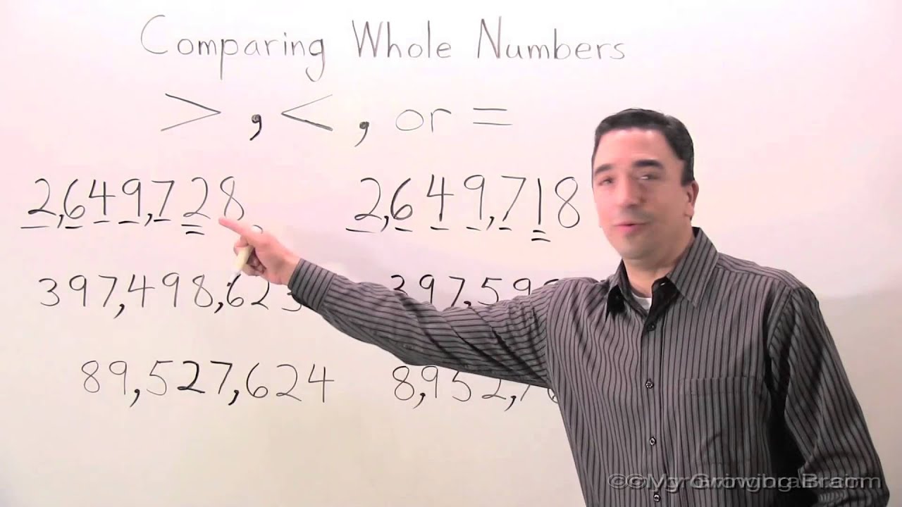 Comparing Greater Numbers / My Growing Brain