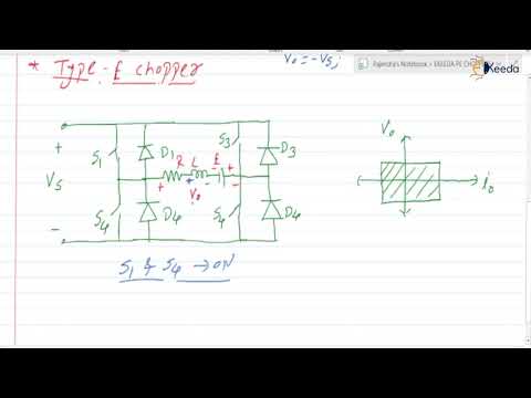 Mastering Type D and E Choppers : GATE Power Electronics Concepts Video Lecture - Power ...