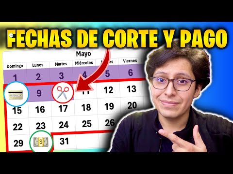 Fecha de corte y fecha limite de pago de tu tarjeta de credito - Explicacion rapida y sencilla