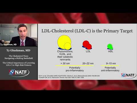 The Cholesterol Wars: The Critical Importance of Lowering LDL-C in High-Risk Patients