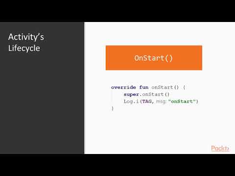 Learn Hands On Android Application Components Activities Explore Activity Activity Lifecycle ...