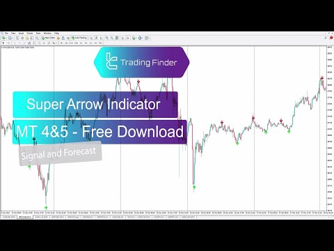 Super Arrow Indicator MT4 | Free Download Trading Indicator for MetaTrader 4