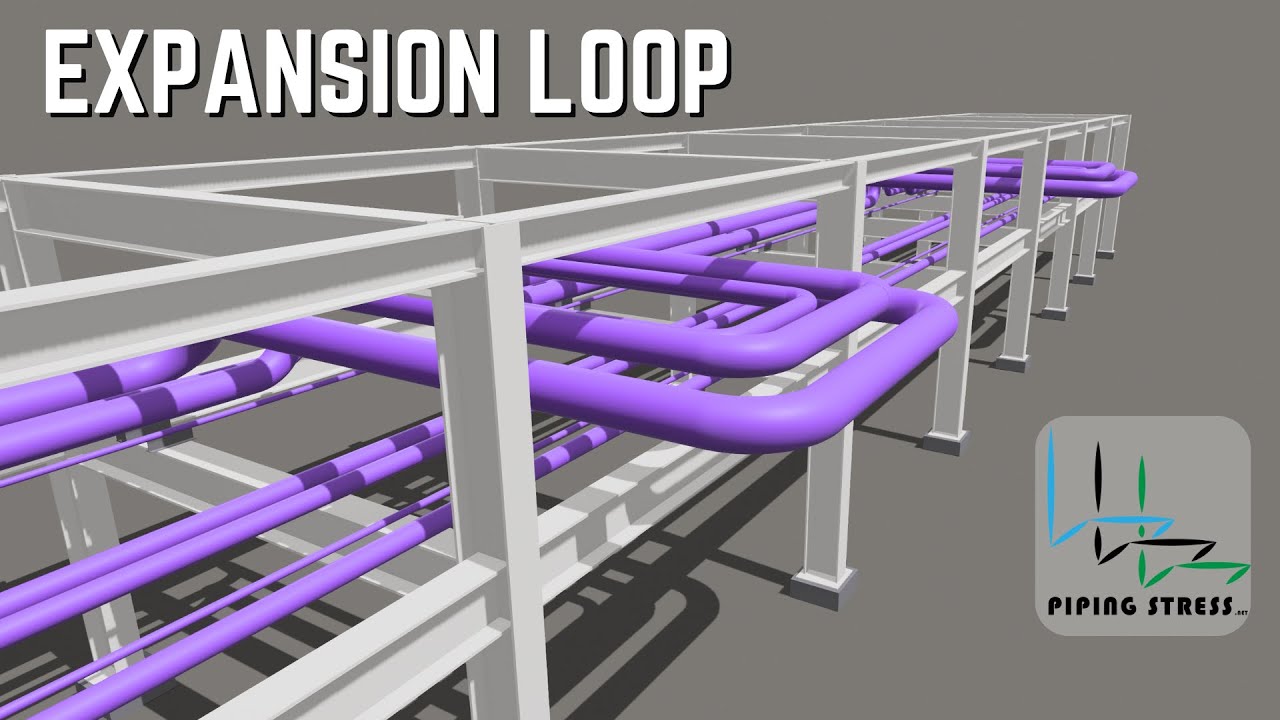 Piping Expansion Loop Design - Hand Calculation