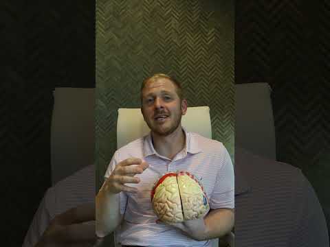 What is a TBI and how does it get diagnosed?