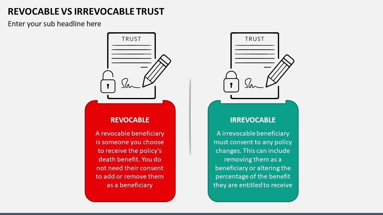 Revocable vs Irrevocable Trust Animated Slides