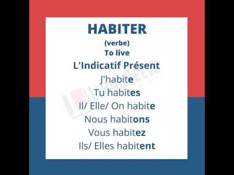 French verb "Habiter" with its conjugation in the Present tense