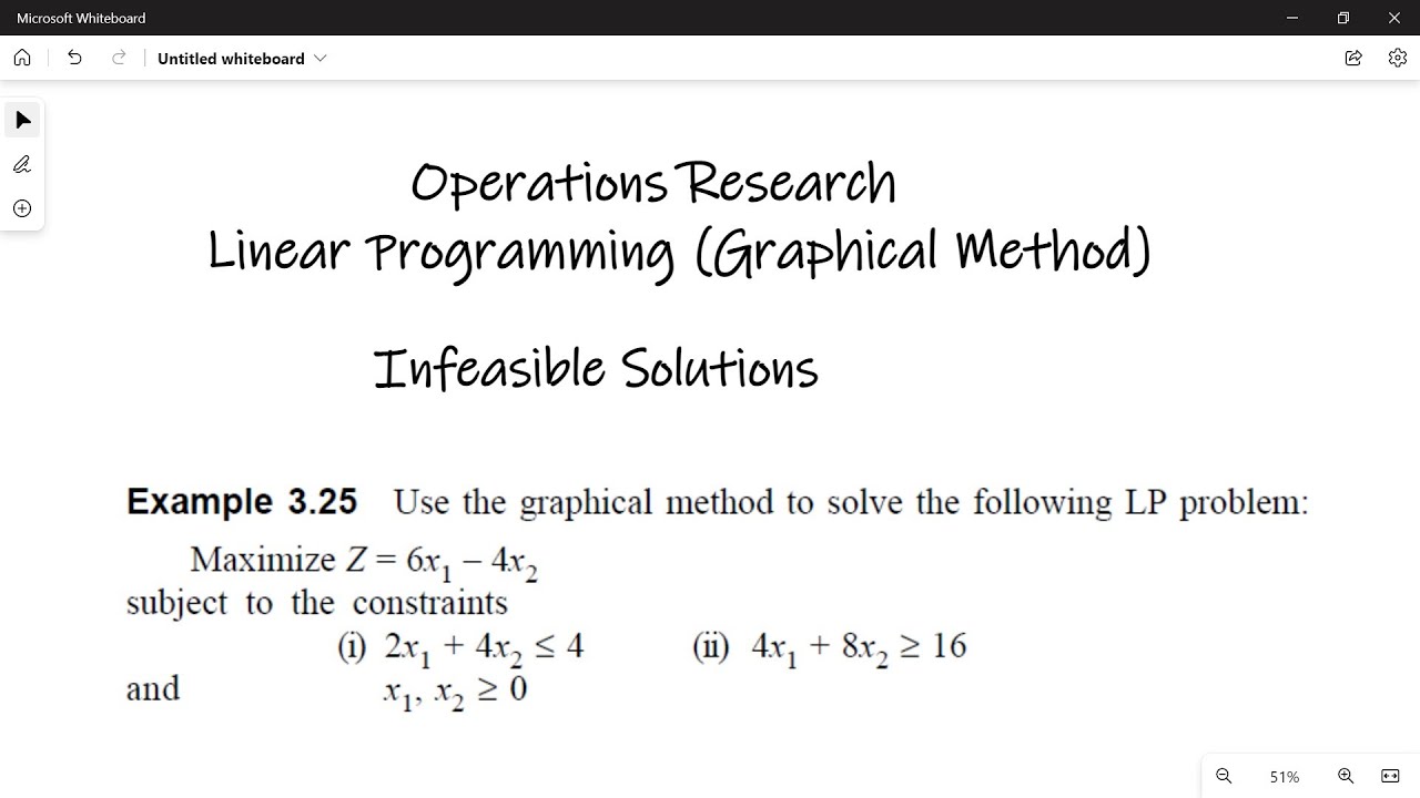 Operation Research: 07:  Linear Programming//Graphical method// Infeasible Solutions