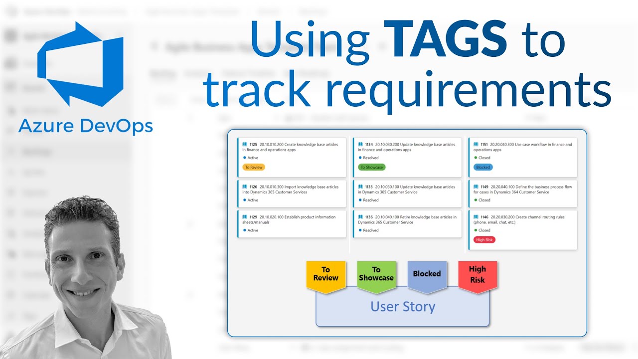 Boost Productivity with Azure DevOps TAGS Tracking