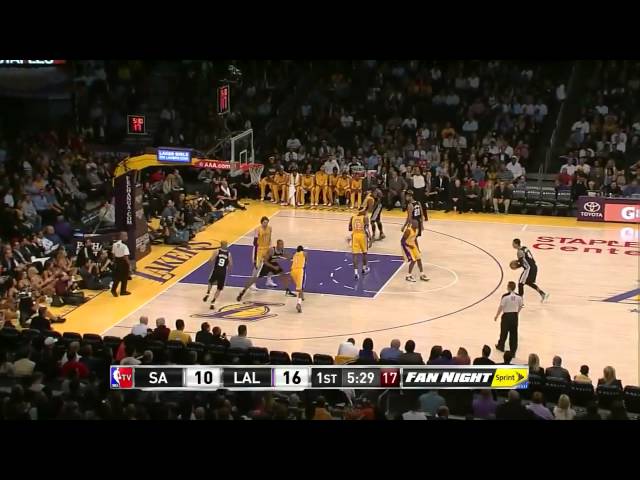 10 Youtube Channels to follow if you are a diehard basketball fan