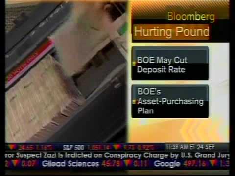 The Currency Report- British Pound