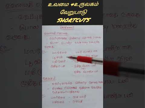 #தமிழ் இலக்கணம்/#உவமைத் தொகை &உருவகம்/# Difference Between parable & metaphor /tamil/#பொதுத்தமிழ்