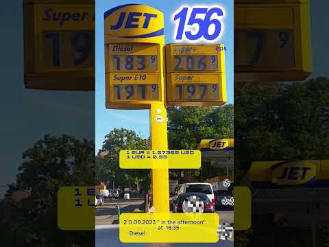 Petrol price Germany 156