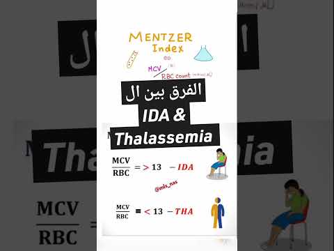 Mentzer index to deffrentiate between IDA & Thalassemia