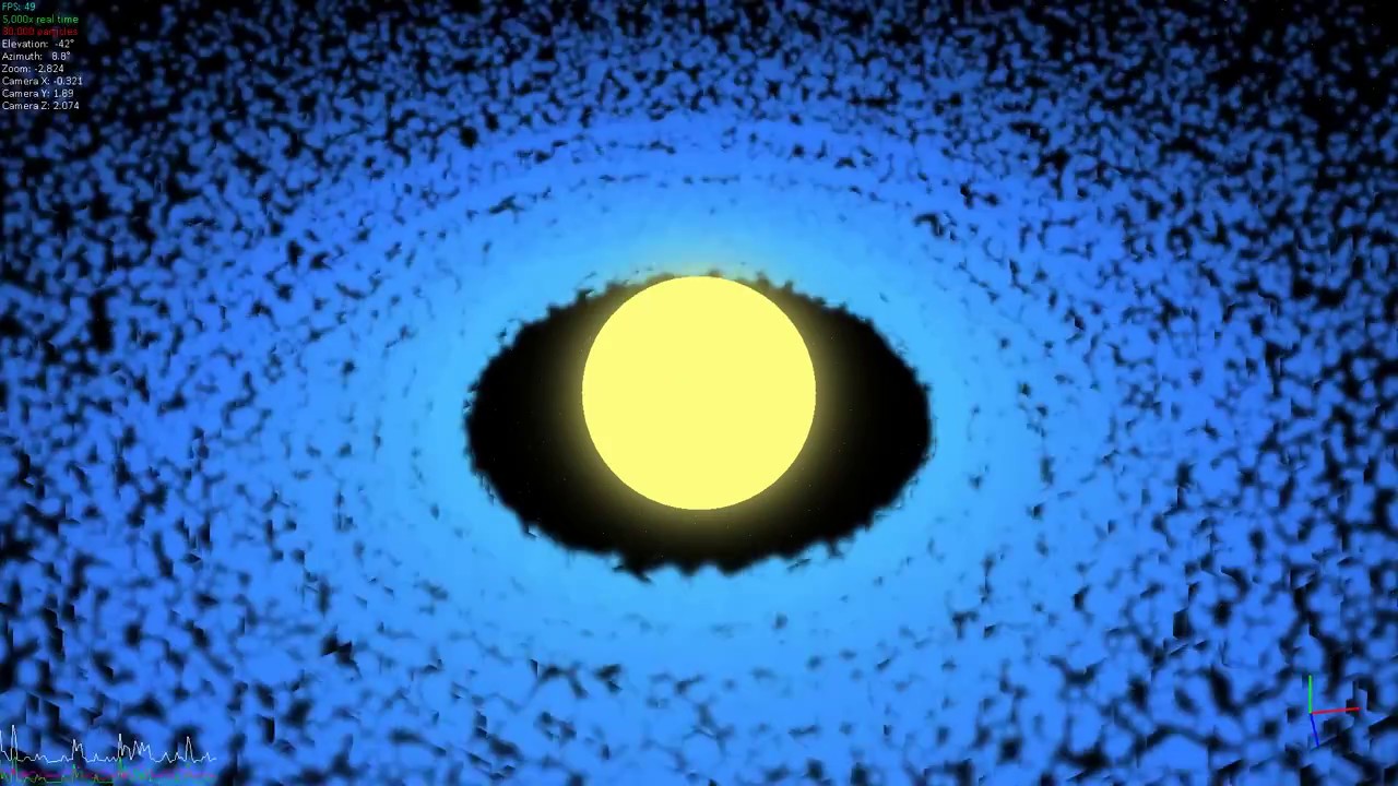 Gravity Simulation Java Project