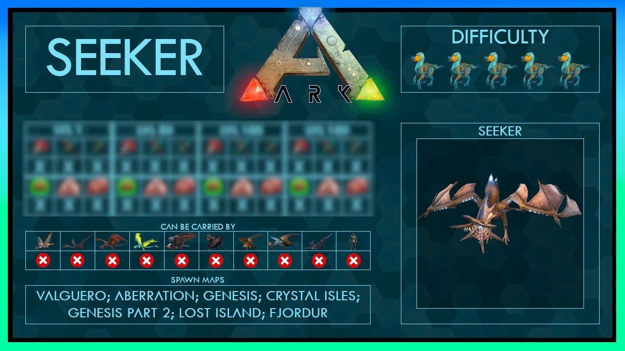 Seeker easy Tame? + Abilities | Full Guide | Ark