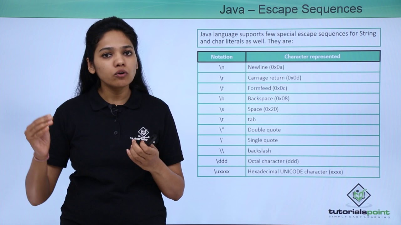Java - Escape Sequences