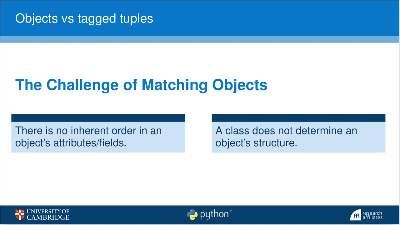 Dynamic Pattern Matching with Python