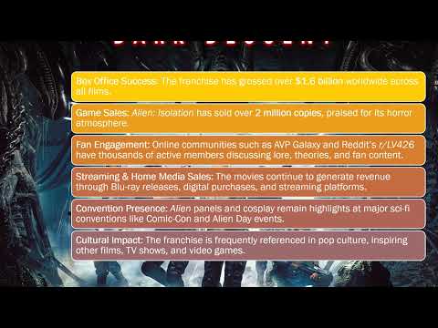 Alien Fandom video