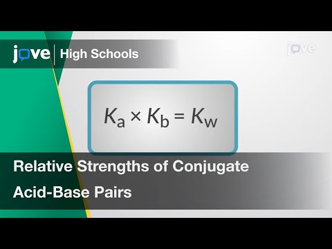 Relative Strengths of Conjugate Acid-Base Pairs | Chem | Video Textbooks - Preview
