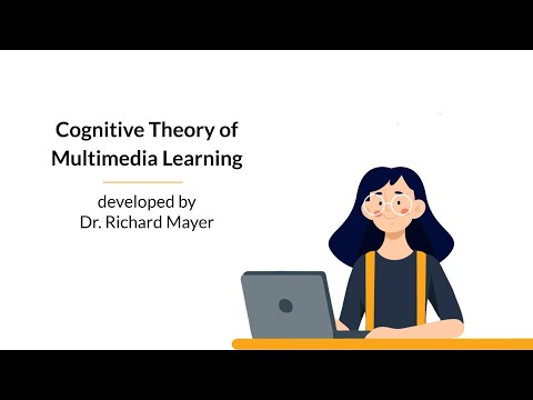 Understanding the Cognitive Theory of Multimedia Learning