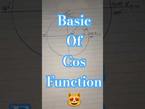 Basic of cos function #mathematics #trigonometryfuntion #12thmathobjective #physics #exam #neet
