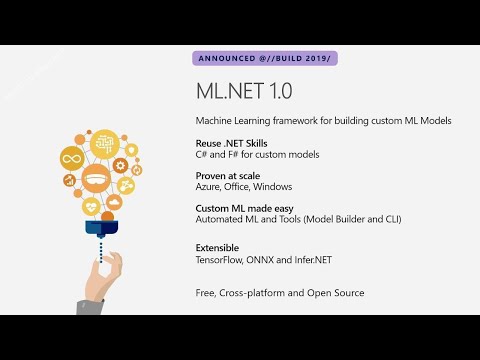 [Build 2019] Welcome to the world of Machine Learning with ML.NET 1.0 ...