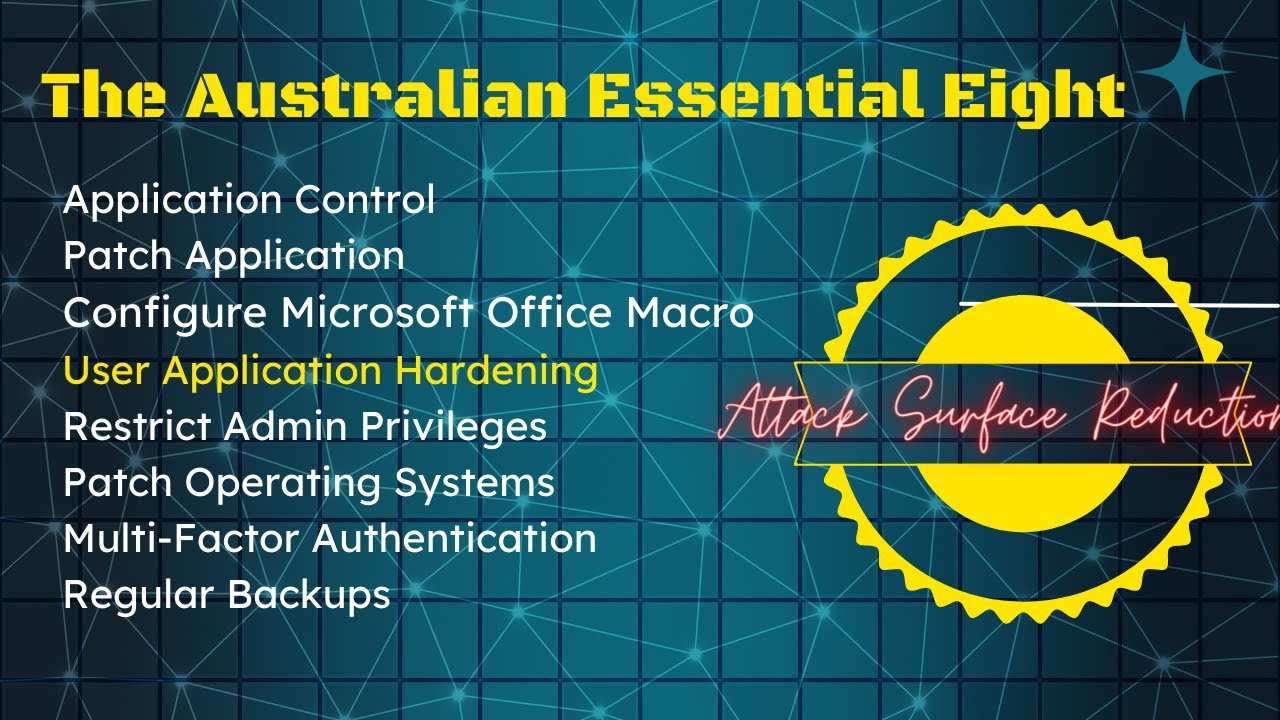 ASD ACSC Essential Eight - User Application Hardening