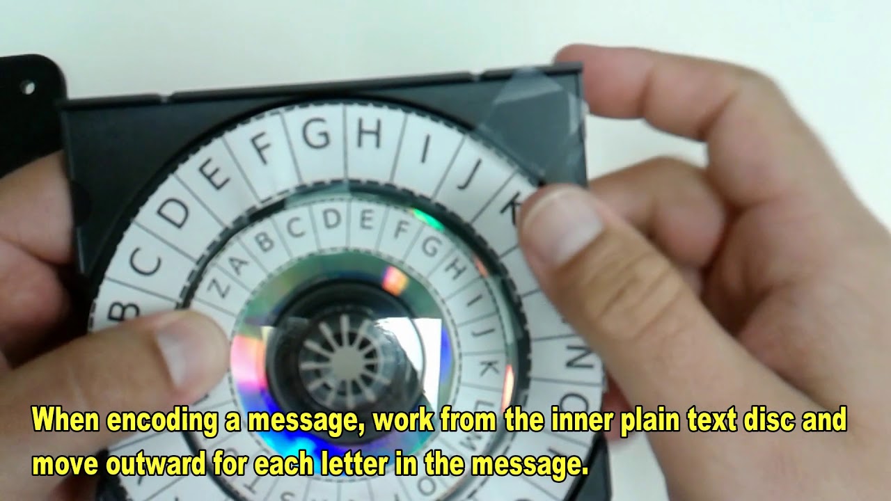 Caesar Cipher