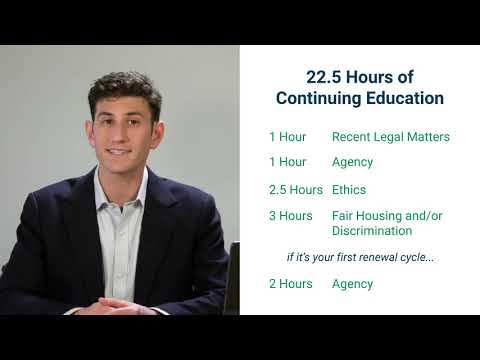 New York Real Estate New Continuing Education Requirements Explained in 60 Seconds