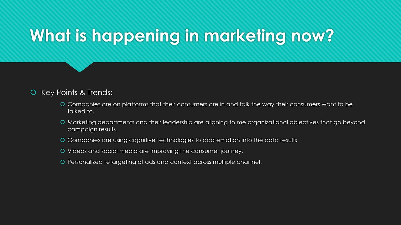 Consumer Behavior   Assignment 1