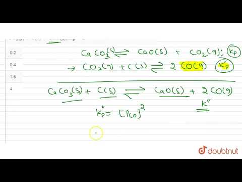 Calculate the partial pressure of carbon monoxide from the following data `:`
