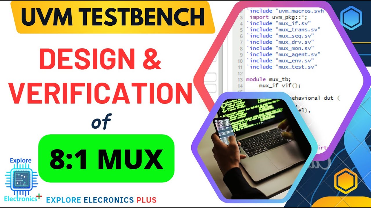 UVM Testbench, Get Started with UVM Today | Functional Verification of 8:1 MUX, UVM Testbench