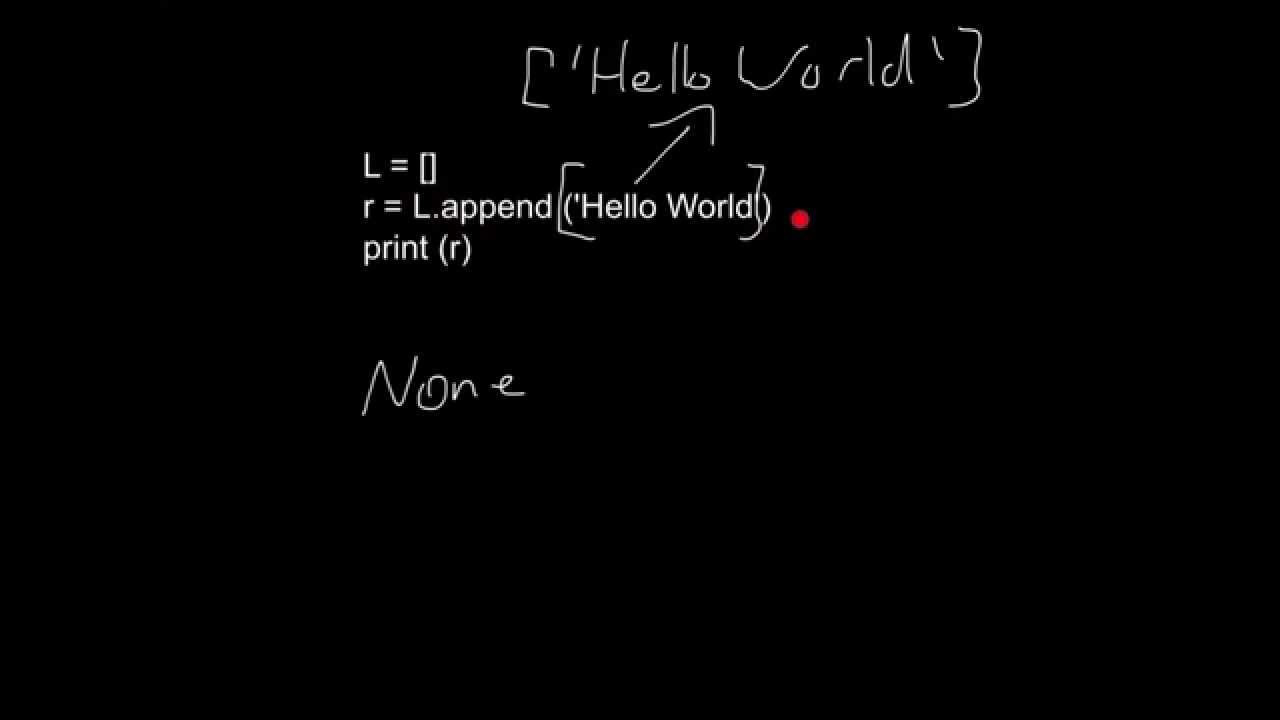 Python lists and misusing append